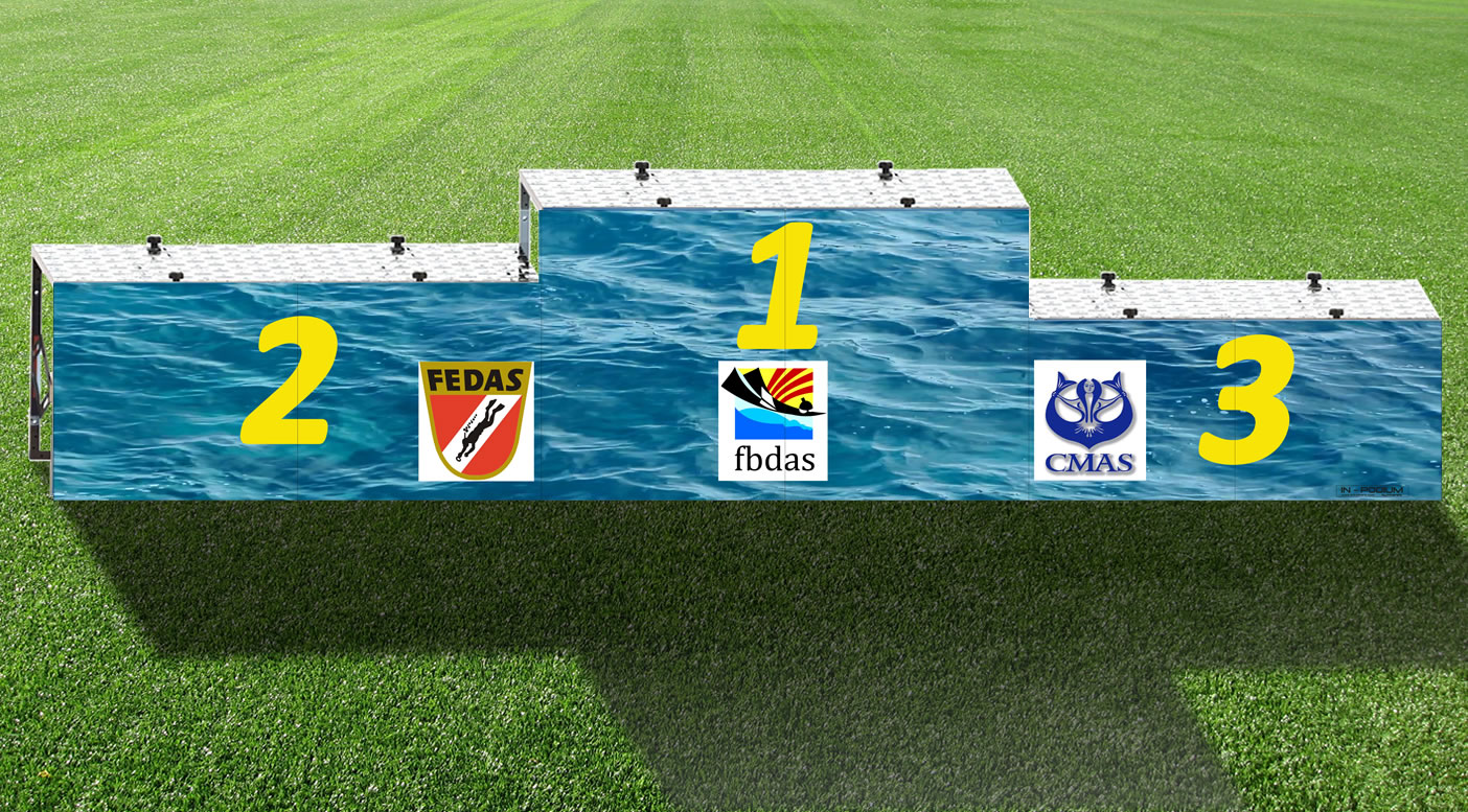 Podium for Swimming - InPodium Online Store